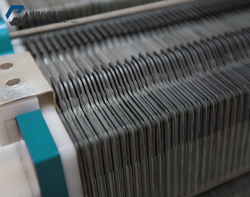 Enhancing Battery Performance: HHGRAPHITE Graphite Bipolar Plates Power ...